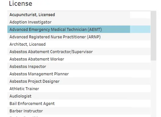 Iowa Licensed Occupations | Iowa Workforce Development